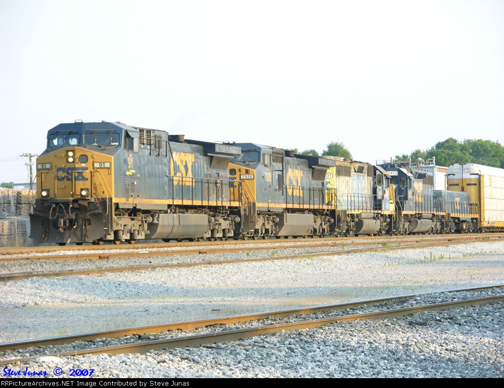 CSX 91,7926,6101,2413,1053 Q525